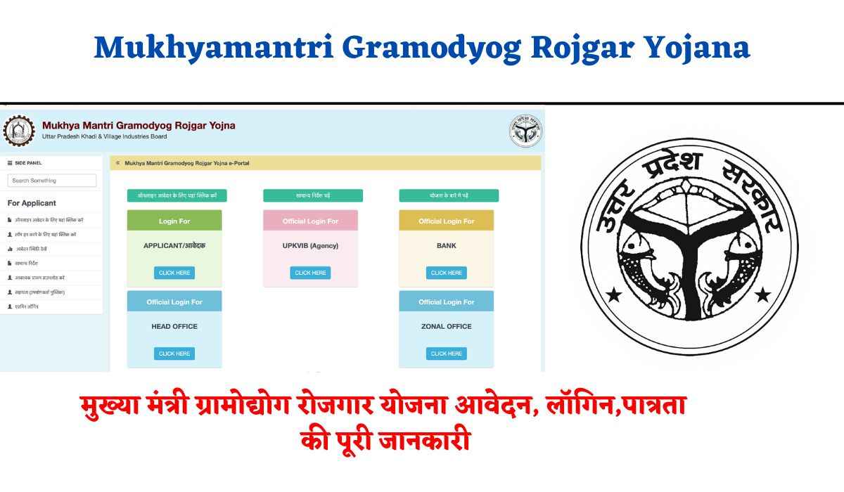 Mukhyamantri Gramodyog Rojgar Yojana ।मुख्या मंत्री ग्रामोद्योग रोजगार ...